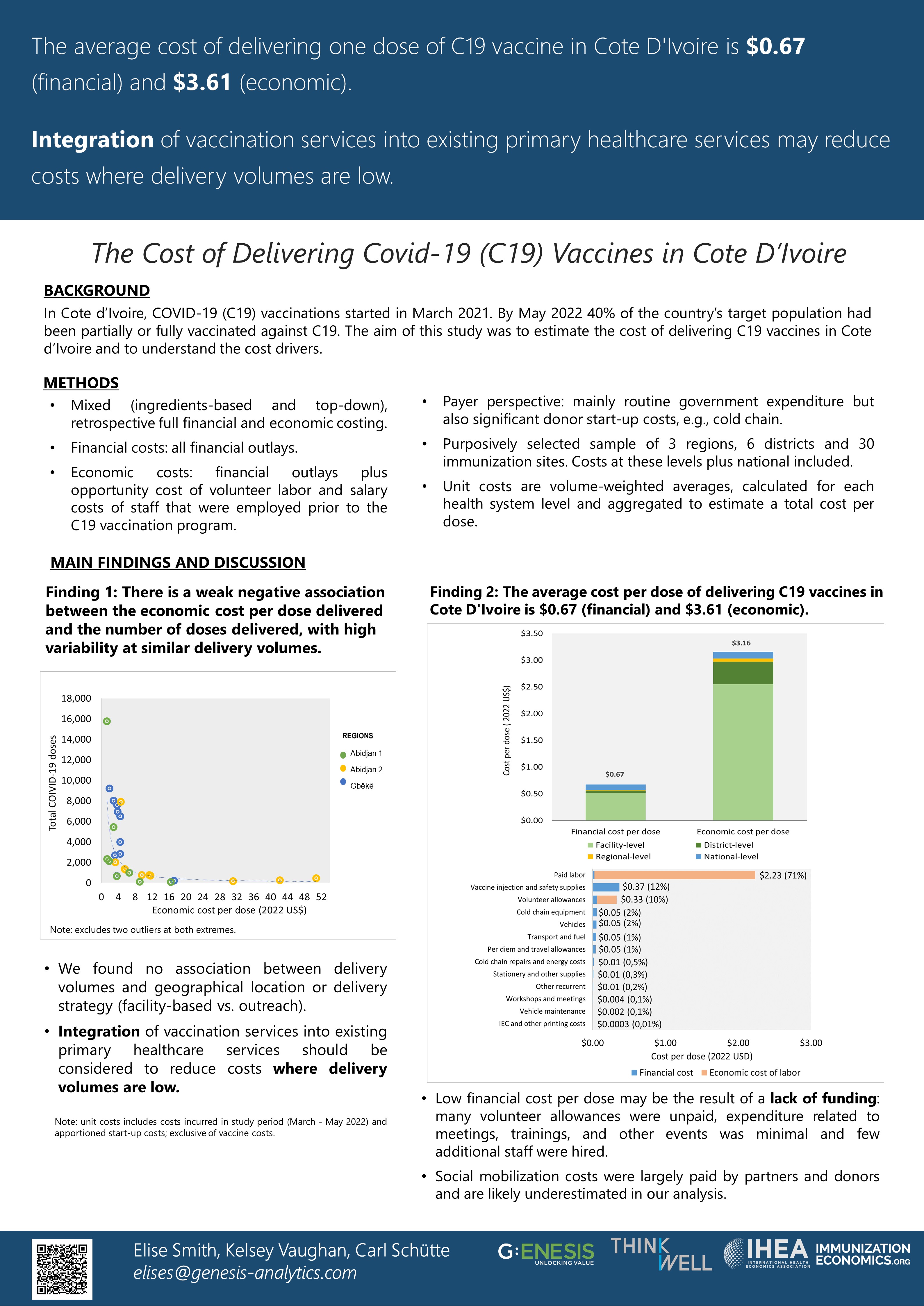 The cost of delivering COVID-19 Vaccines in Côte d’Ivoire - Immunization Economics