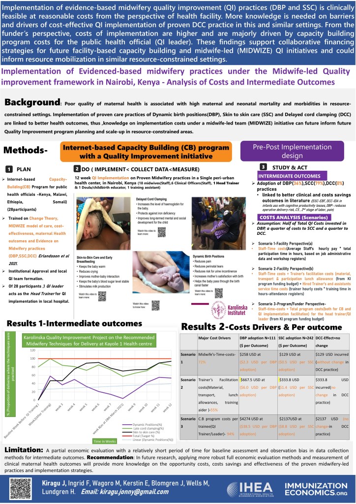 Costs and outcomes for implementing the MIDWIZE framework to improve quality of midwifery care ...