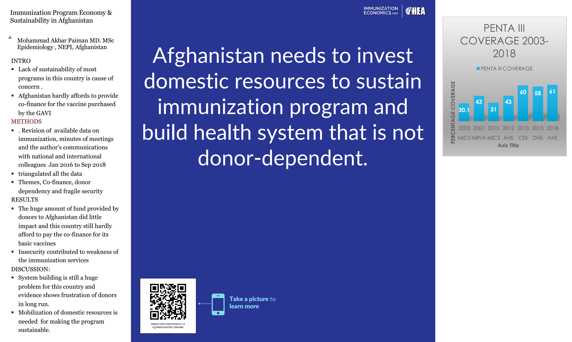 Immunization program economy & sustainability in Afghanistan - Immunization Economics