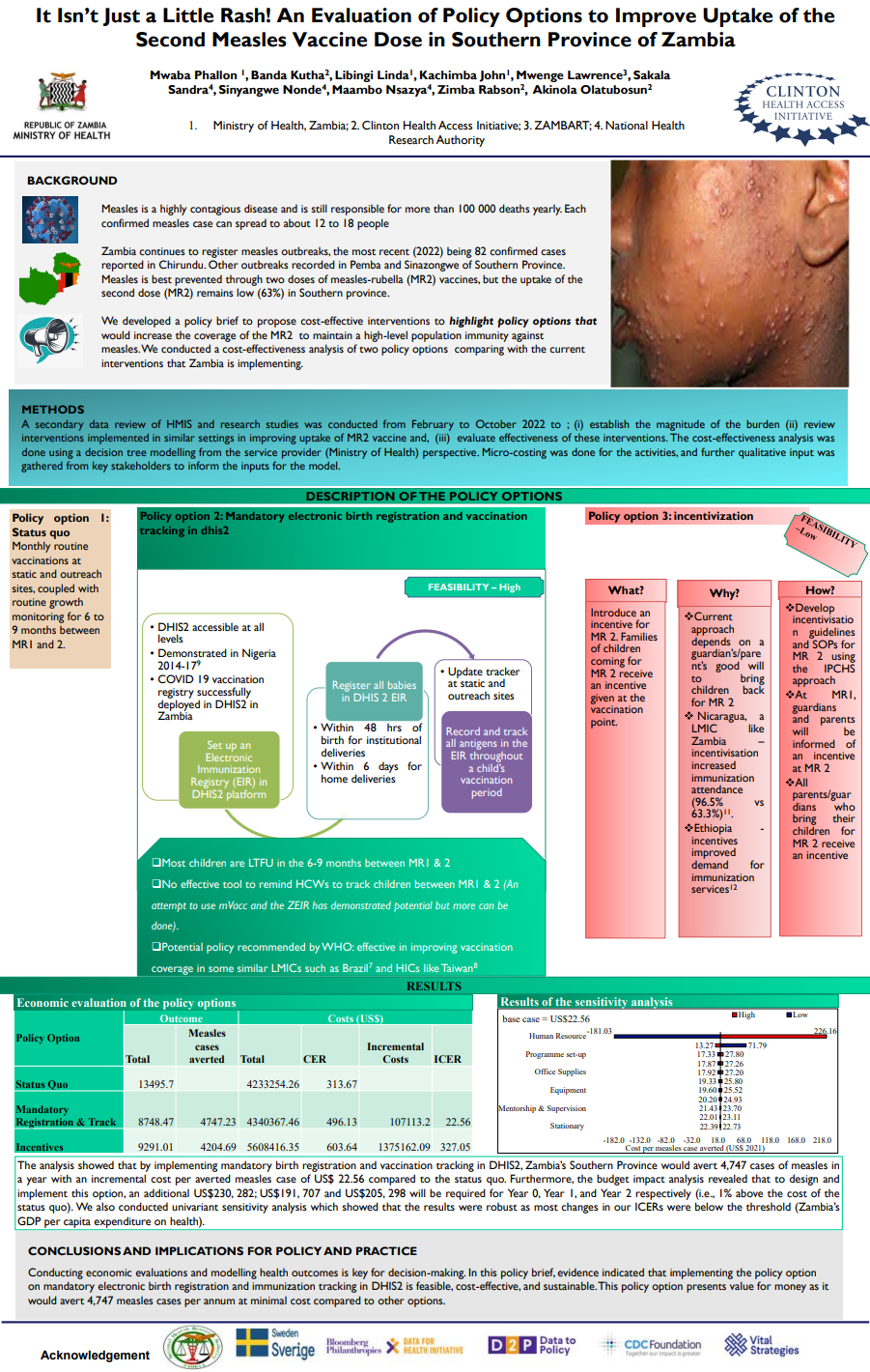 It isn’t just a little rash! An evaluation of policy options to improve uptake of the second ...