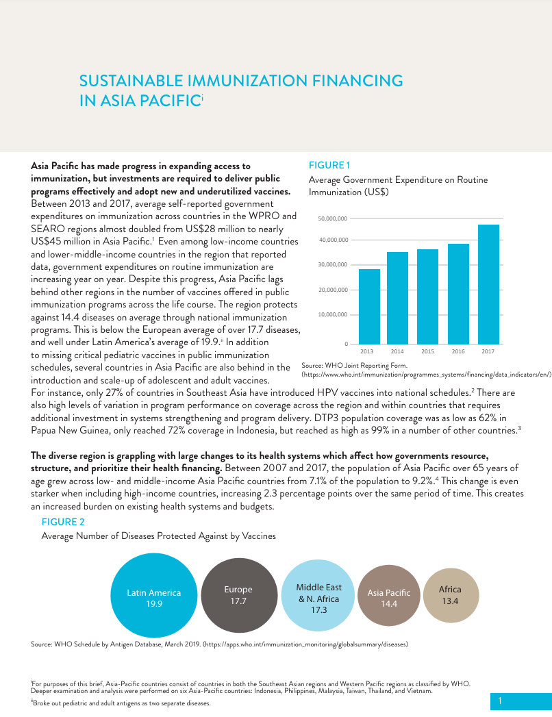 Sustainable Immunization Financing in Asia Pacific Policy Brief - Immunization Economics
