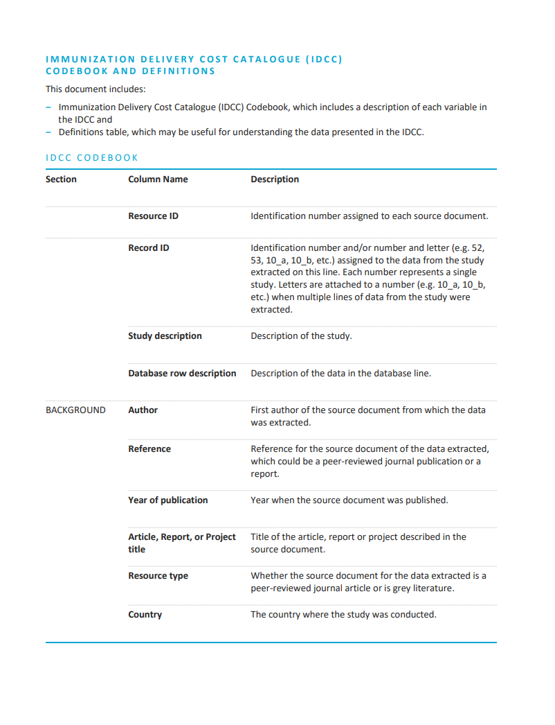 The Immunization Delivery Cost Catalogue: codebook and definitions ...